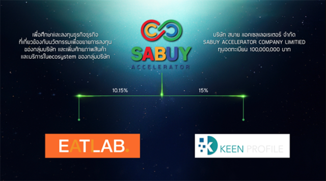 SABUY ติดจรวดก้าวสู่ SABUYVERSE จักรวาลด้านการเงิน ชูกลยุทธ์ตอบโจทย์ ...