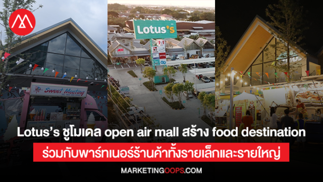 Campaign Case Archives - Marketing Oops!