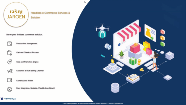 SABUY เปิดตัว 2 Token ใช้จ่ายได้จริงภายใน ecosystem พร้อมส่ง HarmonyX ...