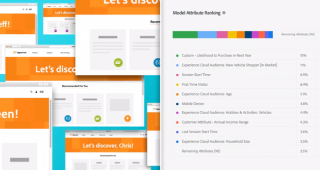 ทำความรู้จักกับ Adobe Target ตัวช่วยในการทำ Real-time Personalization ...