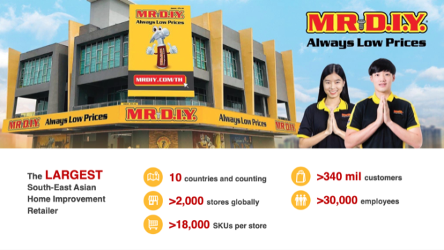กรณีศึกษา “MR. D.I.Y.” จากร้านฮาร์ดแวร์ในมาเลเซีย สู่อาณาจักร “ร้าน ...