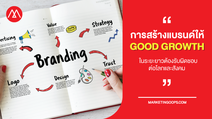 GOOD GROWTH Archives - Marketing Oops!