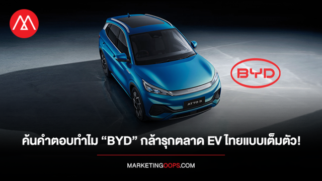 ค้นคำตอบทำไม “BYD” กล้ารุกตลาดรถ EV ไทยเต็มตัว! พร้อมสำรวจ Demand ...