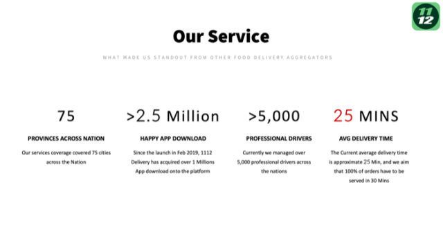 “Hyper-Convenience” สปอยล์ผู้บริโภคด้วย “ความสะดวกอีกขั้น” กรณีศึกษา ...