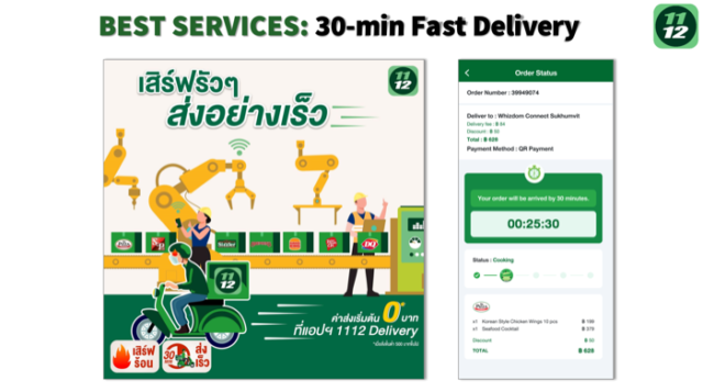 “ไมเนอร์ ฟู้ด” รุกปั้น “1112 Delivery” จากฟู้ดเดลิเวอรี่ สู่ O2O Platform เชื่อมร้าน-ออนไลน์ ...