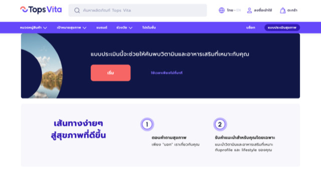 วิเคราะห์ทำไม “เซ็นทรัล” ตั้งกลุ่มธุรกิจ “Health & Wellness” ปั้น “Tops Care - Tops Vita - PET ...