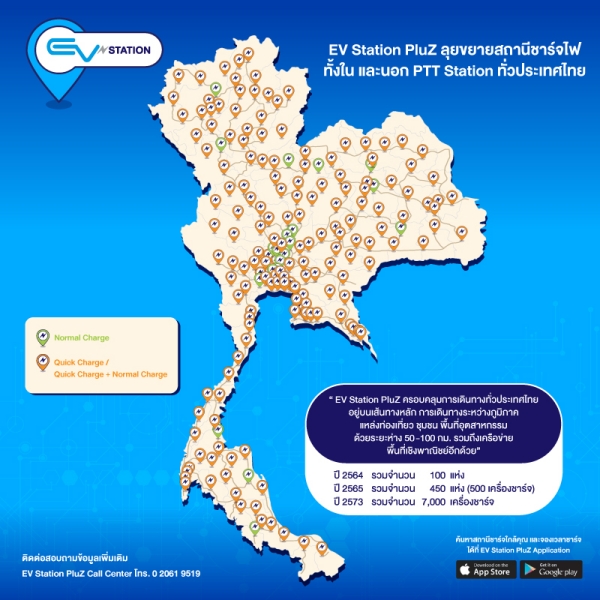 ส่องเทรนด์ Home EV Charger พร้อม Checklist ก่อนเลือกซื้อ-ติดตั้งไว้ที่ ...
