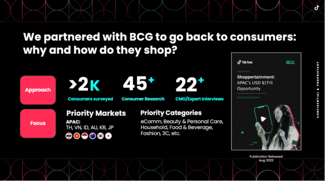 “TikTok” ถอดรหัส “Shoppertainment” โมเดลการค้าผ่านความบันเทิง ดันแบรนด์ ...
