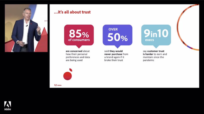 Adobe เปิด Insight ผู้บริโภค พบต้องการให้แบรนด์ทำ Personalization ...