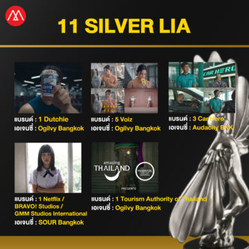 เอเจนซี่ไทย กวาด LIA Awards เพียบ Ogilvy Bangkok สุดยอดกวาดรางวัลได้มาก ...