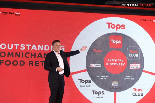 ถอด Tops Daily - Tops Market ออก! 3 เหตุผล “เซ็นทรัล” ปรับทัพธุรกิจฟู้ด ...