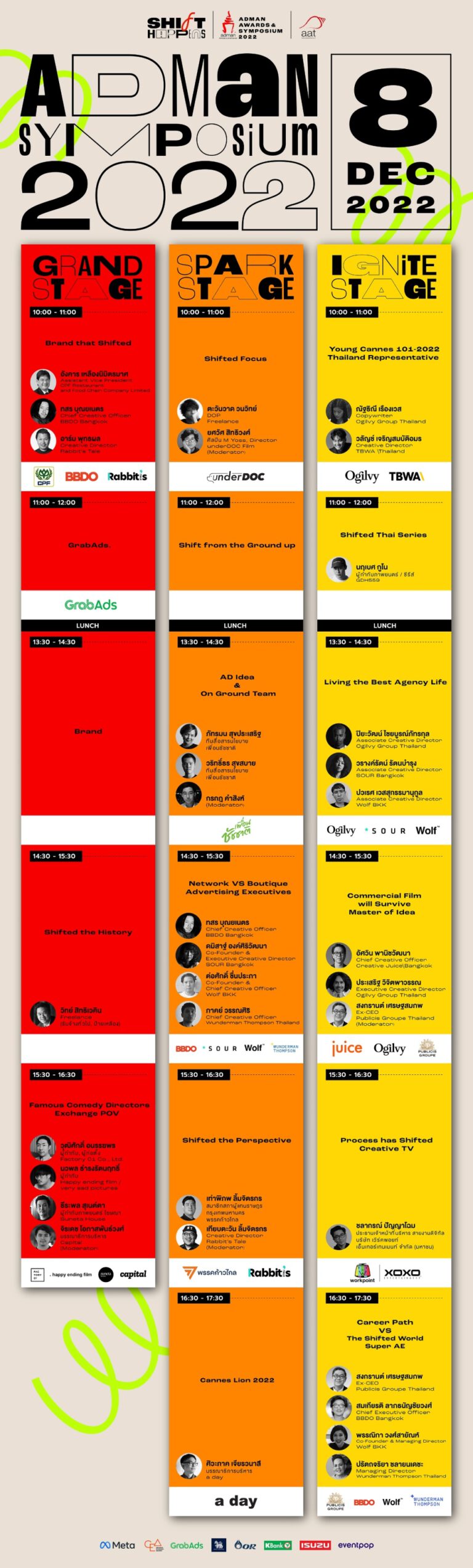 AAT เตรียมจัด “Adman Awards & Symposium 2022” 7-8 ธ.ค.65 ปรับกลยุทธ์สู่การเปลี่ยนแปลงในธีม ...