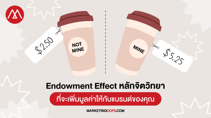 Endowment Effect Archives - Marketing Oops!