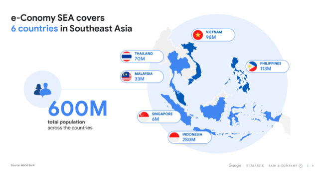 12 เรื่องน่ารู้ “e-Conomy SEA Report 2022” เศรษฐกิจดิจิทัลเอเชียตะวัน ...