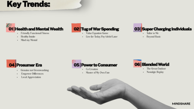 “Mindshare” เผย 6 เทรนด์ผู้บริโภคที่มีผลต่อทิศทางแบรนด์-การตลาด-การ ...