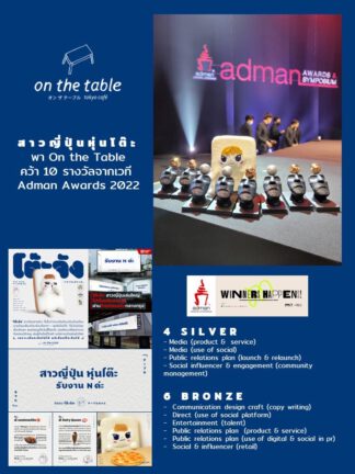 Case study: เรียนรู้การทำ Character Marketing คีย์ลัดเจาะหัวใจผู้บริโภค ...
