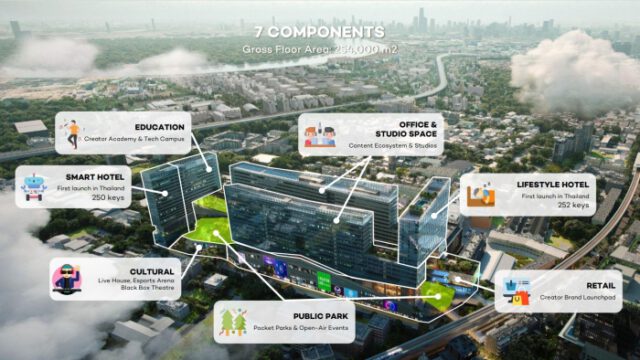 ทำความรู้จัก Cloud 11 จิ๊กซอว์ชิ้นที่ 2 มูลค่า 40,000 ล้าน ฮับคอนเทนต์ครีเอเตอร์ใหญ่สุดในเอเชีย ...