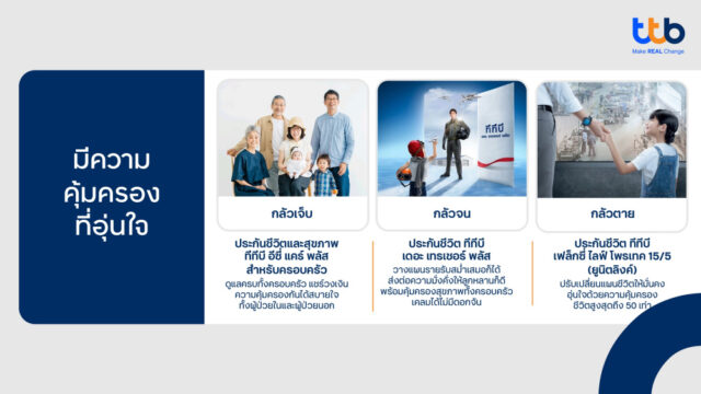 ttb จัดชุดใหญ่ Cashless Banking สู่บริการตรงใจครอบคลุมทุกความต้องการ
