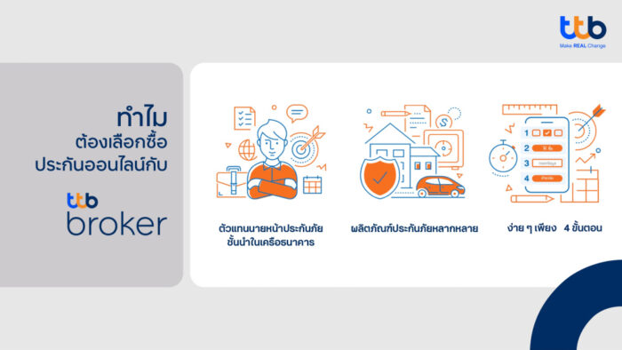ttb จัดชุดใหญ่ Cashless Banking สู่บริการตรงใจครอบคลุมทุกความต้องการ