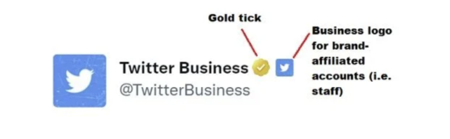 แบรนด์ควรเลือกแบบไหน? ระบบยืนยันตัวตน Twitter แบบใหม่ ควรจ่าย Blue หรือ ...