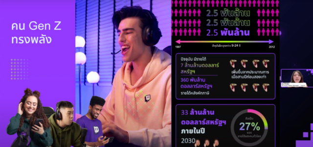 ทำการตลาดอย่างไรให้โดนใจ Gen Z เปิดอินไซต์ชาว Twitch Generation ที่ ...