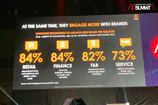 รู้จัก Insight ผู้บริโภคกับการทำ Loyalty Program ให้ประสบความสำเร็จ จากหัวเรือใหญ่แห่ง Buzzebees