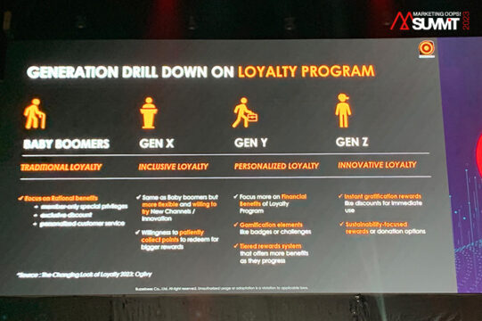 รู้จัก Insight ผู้บริโภคกับการทำ Loyalty Program ให้ประสบความสำเร็จ จากหัวเรือใหญ่แห่ง Buzzebees