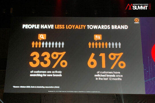 รู้จัก Insight ผู้บริโภคกับการทำ Loyalty Program ให้ประสบความสำเร็จ จากหัวเรือใหญ่แห่ง Buzzebees