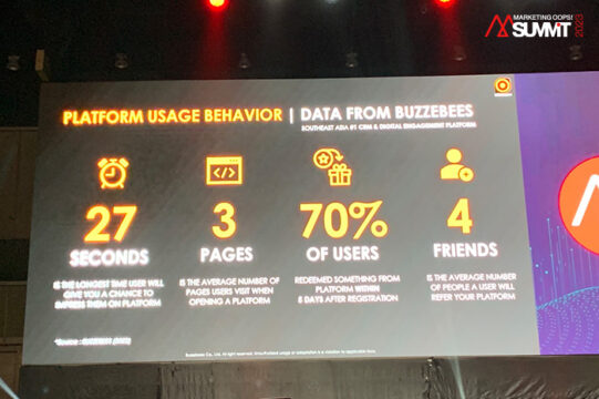 รู้จัก Insight ผู้บริโภคกับการทำ Loyalty Program ให้ประสบความสำเร็จ จากหัวเรือใหญ่แห่ง Buzzebees