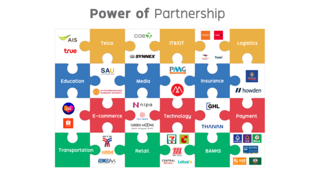 SABUY โชว์ผลประกอบการ Q1/66 รายได้โต 203% เป็น 2,533 ล้านบาท กำไรโต 56% ...