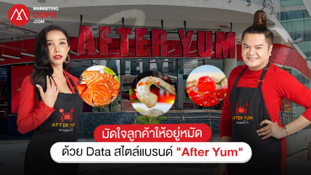 100 อันดับแบรนด์ยอดนิยมของไทยปี 2013