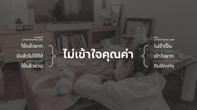 5 กลยุทธ์ SCG ปั้นแบรนด์ “mind” รุกธุรกิจ Smart Home Solutions - ตั้ง ...