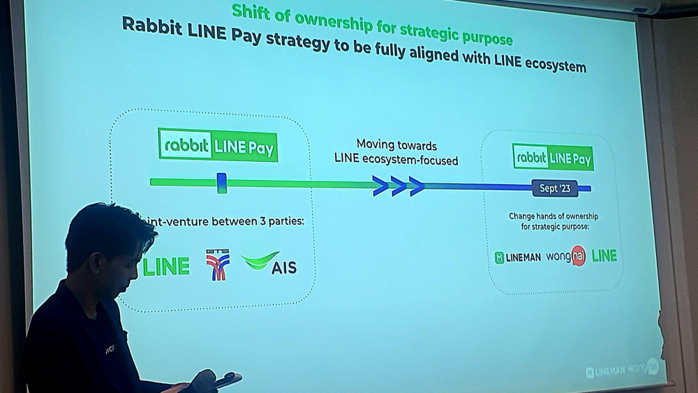 ส่องอนาคต LINE MAN Wongnai หลังซื้อ Rabbit LINE PAY สร้าง Financial ...