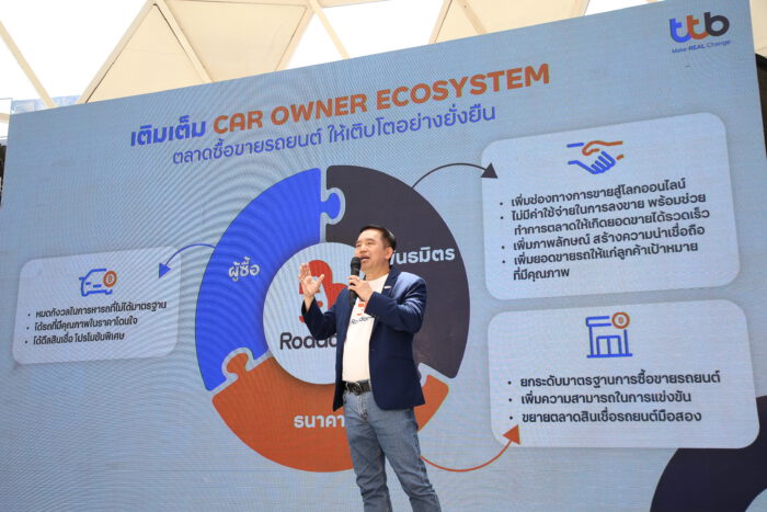 แพลตฟอร์มรถยนต์มือสองบูม! ttb ปั้น Roddonjai เสริม Ecosystem พร้อมผนึก ...