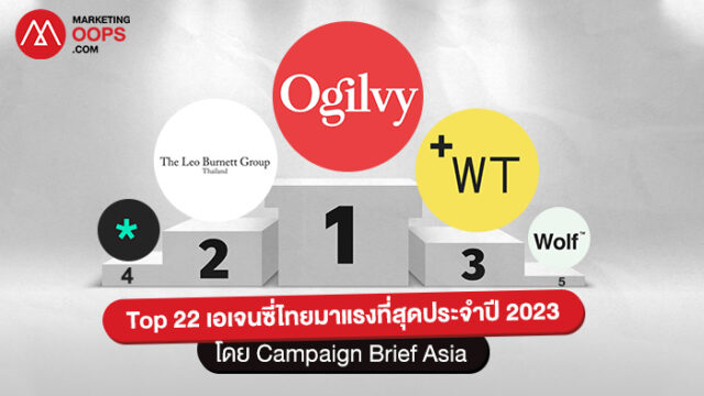 ประกาศผลแล้ว! THAILAND AGENCY OF THE YEAR ปี 2023 Ogilvy Thailand ยังแรงไม่หยุด คว้าอันดับ 1 ...