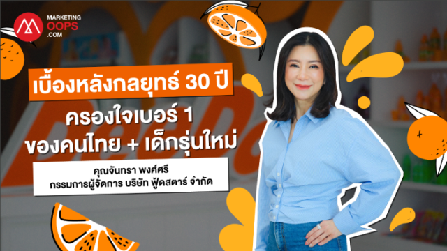 Marketing Oops! - Digital | Creative | Advertising | Campaign | Strategy