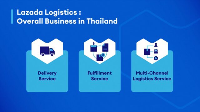 “LAZADA Logistics” และ “ส่งเร็วพิเศษใน 2 วัน” สร้างความได้เปรียบทางการ ...