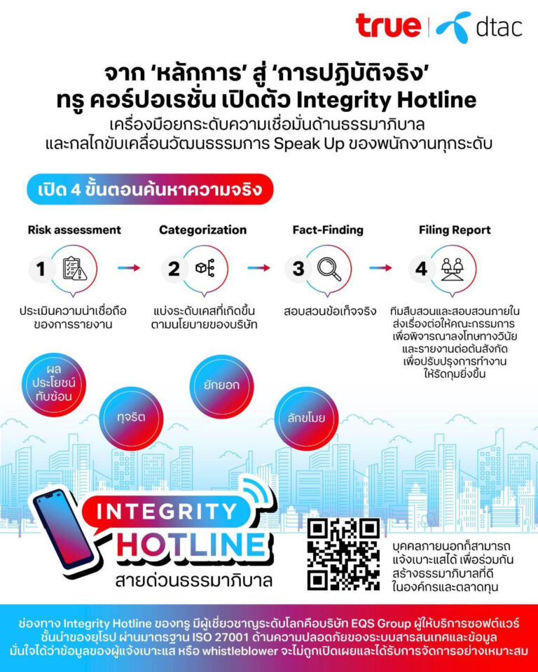 ทรู คอร์ปอเรชั่น เปิดตัว Integrity Hotline ขับเคลื่อนวัฒนธรรมการ Speak ...
