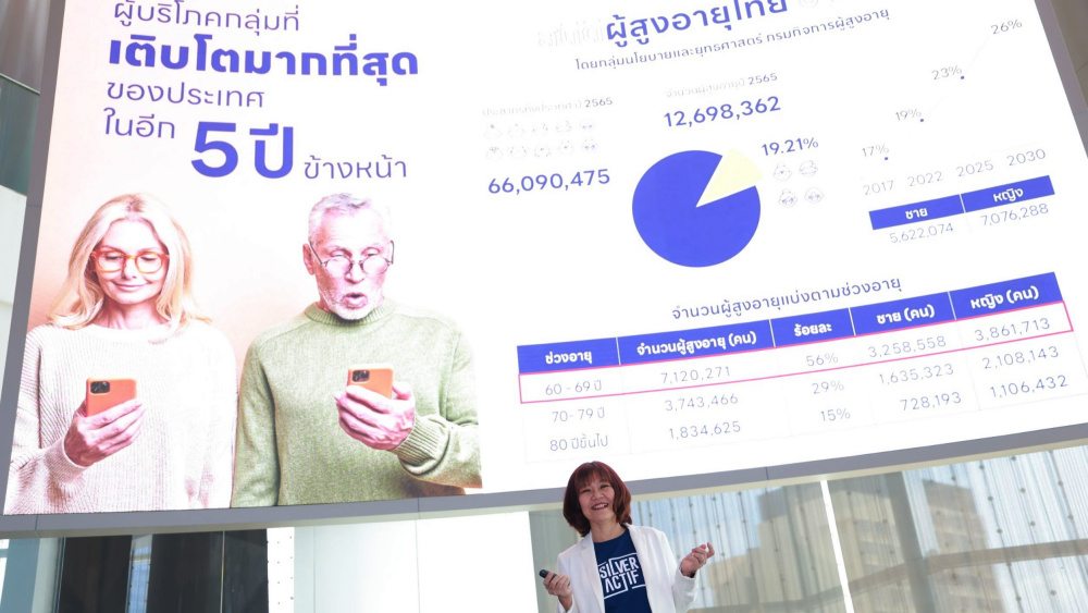 ทำความรู้จัก Silver Actif ผู้ช่วยธุรกิจให้เข้าถึง Blue Ocean ใหม่ในกลุ่มคน Silver Gen