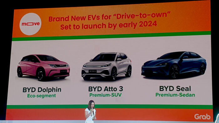 Grab เดินหน้าโครงการ EV เฟส 2 หนุนผู้ขับรถเป็นเจ้าของ BYD ง่ายๆ เริ่มต้นวันละ 700 บาท