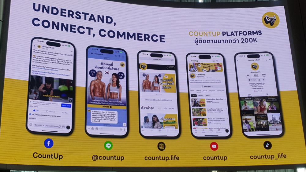 ทำความรู้จัก Silver Actif ผู้ช่วยธุรกิจให้เข้าถึง Blue Ocean ใหม่ในกลุ่มคน Silver Gen