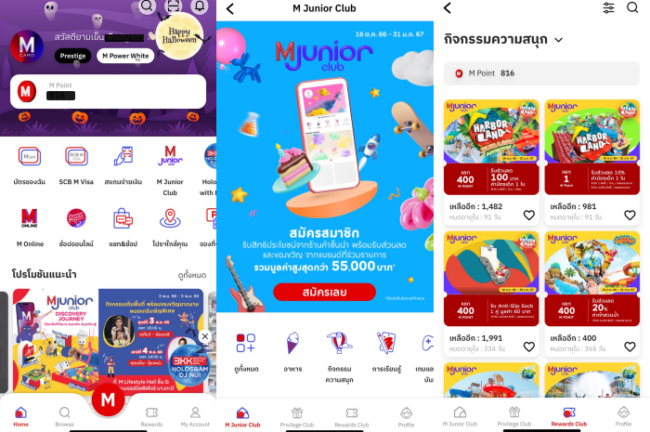 รู้จัก M Card Junior Club คอมมูนิตี้ใหม่ที่สนับสนุนช่วงเวลาคุณภาพที่มี ...
