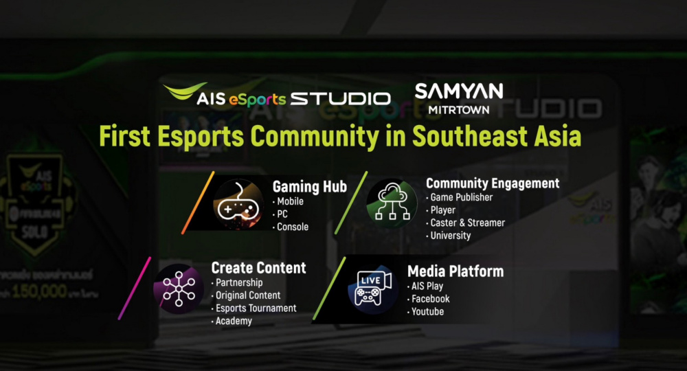 AIS เจาะกลุ่มคนรุ่นใหม่เปิด AIS eSports STUDIO แห่งใหม่ทันสมัยที่สุดใน Southeast Asia