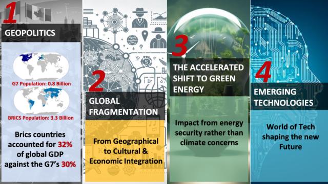 MI GROUP เปิดตัว “The Surfer Kits” ชุดอุปกรณ์คู่มือธุรกิจฝ่าคลื่นความ ...