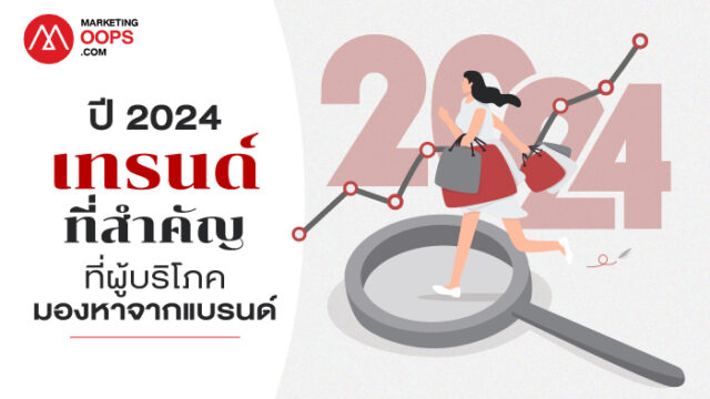 Marketing Oops! - Digital | Creative | Advertising | Campaign | Strategy