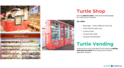 ทำไม VGI ลุยขยาย “Turtle Shop” 115 สาขาบนสถานีรถไฟฟ้าสายสีเขียว - เหลือง - ชมพู