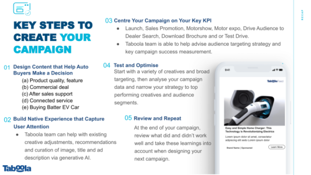 กลยุทธ์เบื้องหลังความสำเร็จ Taboola กวาดแคมเปญรถยนต์ 454 แคมเปญภายในปี ...
