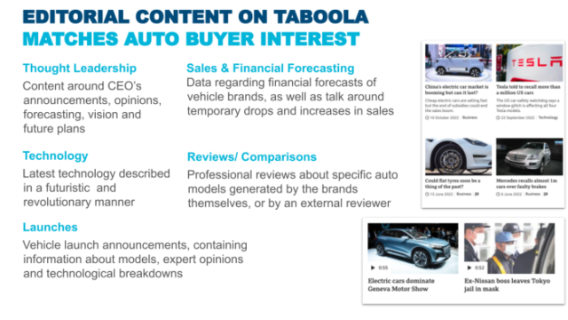 กลยุทธ์เบื้องหลังความสำเร็จ Taboola กวาดแคมเปญรถยนต์ 454 แคมเปญภายในปีเดียว!