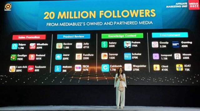 BUZZEBEES รุก “Mediabuzz” รับเทรนด์ Affiliate Marketing – ส่งแพลตฟอร์ม “BEES’ BENEFIT” โปรแกรม ...