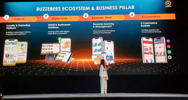 BUZZEBEES รุก “Mediabuzz” รับเทรนด์ Affiliate Marketing – ส่งแพลตฟอร์ม “BEES’ BENEFIT” โปรแกรม ...